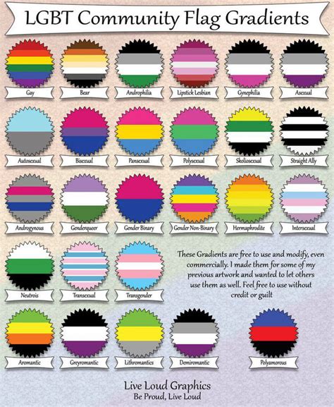 9 Queer Pride Flags That You Probably Didnt Know About