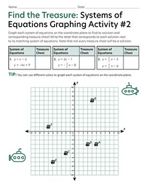 Mastering Graphing Equations: An Algebra 2 Worksheet Companion