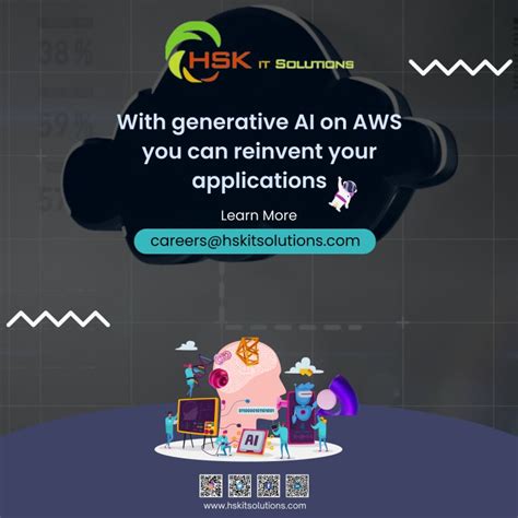 Mani Teja On Linkedin With Generative Ai On Aws You Can Reinvent Your