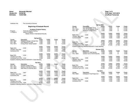 Uwunofficialtranscript Pdf