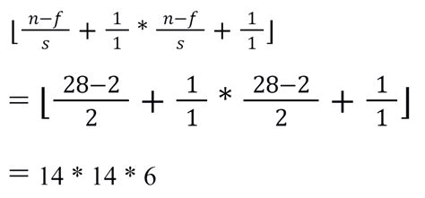 introduction to convolutional neural network learn data science