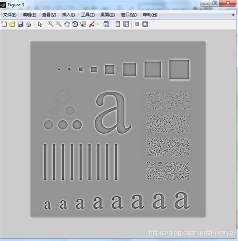 Matlab频域处理 傅里叶变换和滤波dftfilt函数matlab Csdn博客