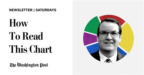 The Washington Post Introduces “how To Read This Chart” A New Data