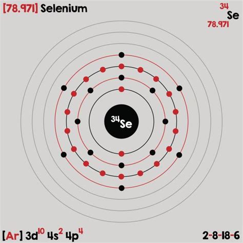 70 Selenium Atom Illustrations Royalty Free Vector Graphics And Clip 70 Selenium Atom Illustrations Royalty Free Vector Graphics And Clip
