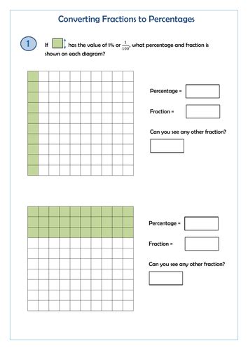 Year 6 Percentages Spring Week 3 Equivalent Fdp And Finding A