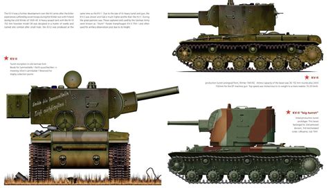 Kv 2 War History