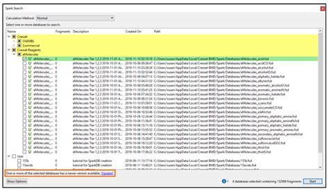 New Emolecules Databases Available To Download For Spark™ Cresset