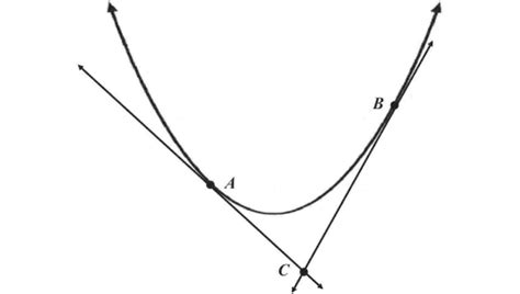 Math Puzzle For May 2 2025