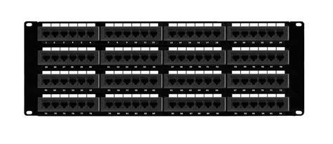 110 Patch Panels Cp Technologies