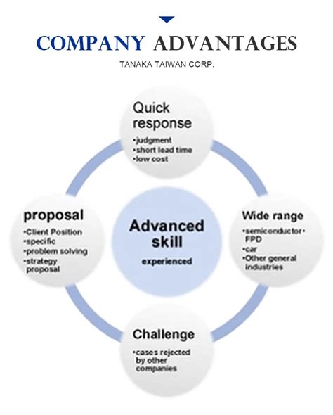 Best Robot Arm Controller Hmi Plc Stacked Machine All In One Six Axis