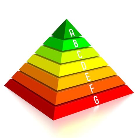 Images De Pyramide Test Téléchargement Gratuit Sur Freepik