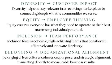 Protecting The Essence Of Deib Evolving Our Framework For The Future