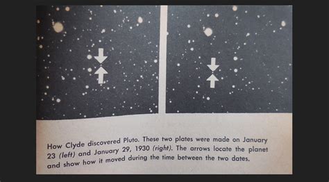 When Pluto Really Was A Planet Vatican Observatory