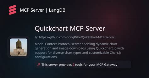 Quickchart Mcp Server Langdb Quickchart Mcp Server Langdb