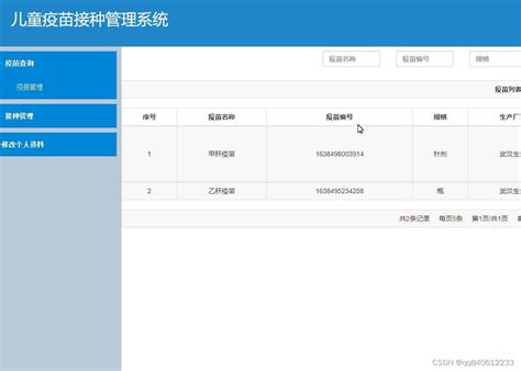 Java Ssm Bootstrap Java Csdn