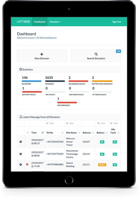 Software Development Manchester And North West Cbs Solutions Ltd
