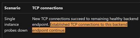 Azure Load Balancer Session Handover Not Working Microsoft Qanda