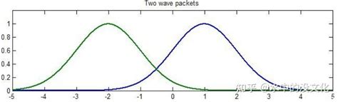 Proteinmpnn使用与介绍 知乎