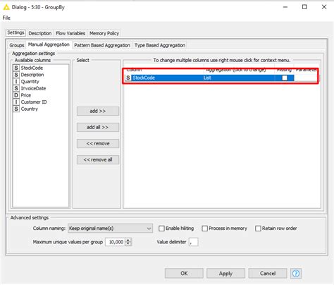 Urgent Association Rule Learner Borgelt Knime Analytics Platform