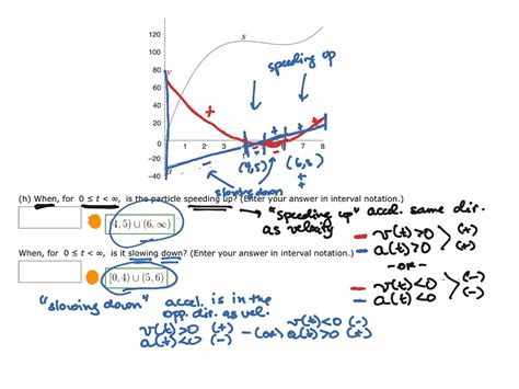 Quiz 15 Ma203 Derivatives In Physics Math Calculus Application Of