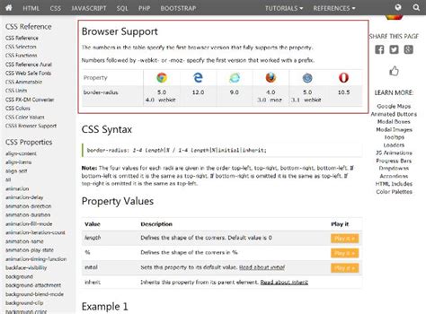 Css Border Radius 如何為圖片作式樣設計 麥克斯與沃普雷司