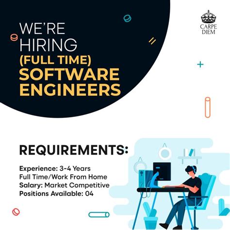 Muhammad Waqas On Linkedin Software Softwareengineer Hiring Workfromhome Remotework