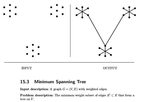 Two Types Of Trees In Minimum Spanning Tree Diagram