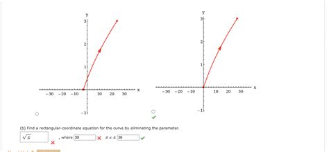 Solved A Pair Of Parametric Equations Is Given