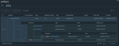 Manifest Referrers API Cannot List Manifests Completely Issue Goharbor Harbor GitHub
