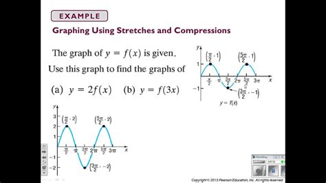 Precalculus Section 25 Graphing Techniques Transformations Youtube