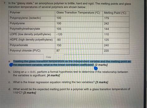 Solved 7 In The Glassy State An Amorphous Polymer Is