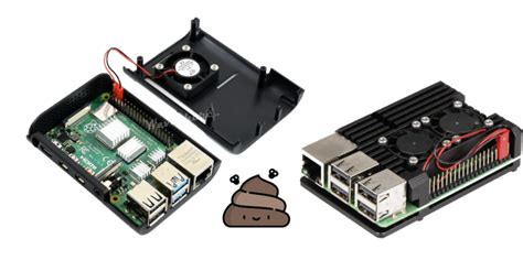 Raspberry Pi And Raspberry Pi Passive Cooling With An Aluminium Case CLN Io