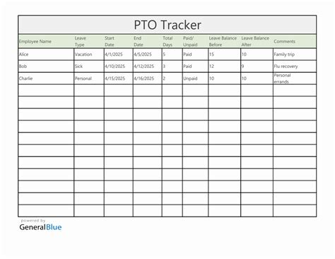Free Excel Pto Tracker Templates