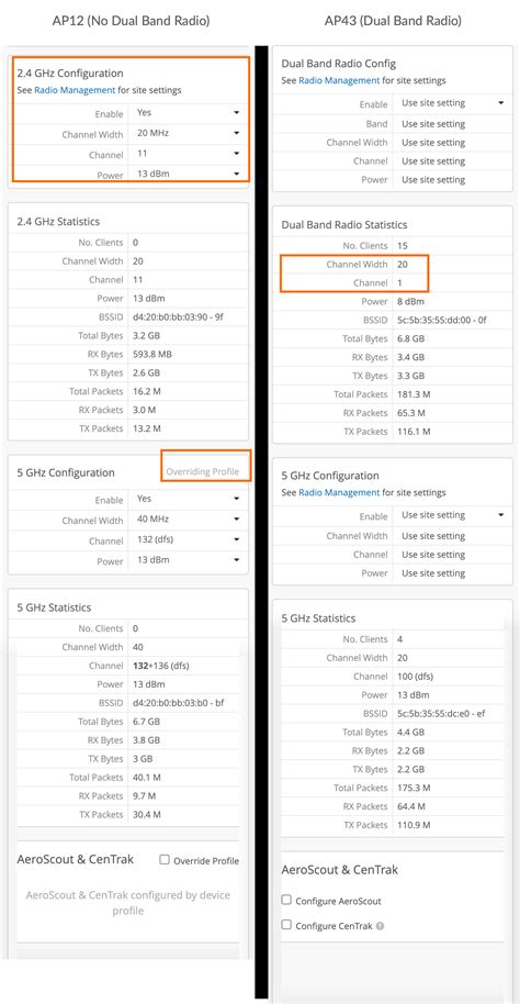 Rrm Configuration Options Mist Juniper Networks Rrm Configuration Options Mist Juniper Networks