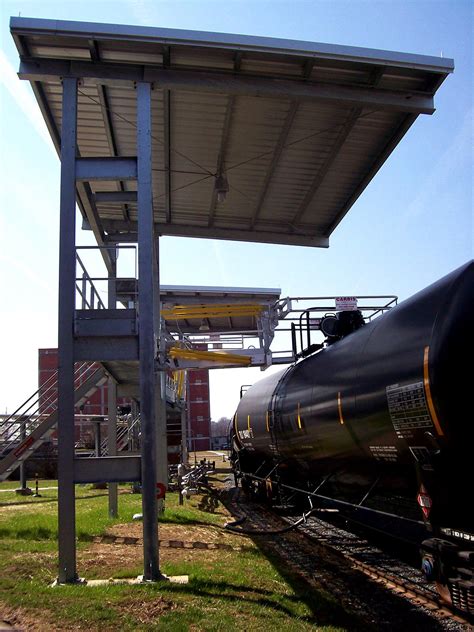 Rail Car Loading At Bernice Parker Blog
