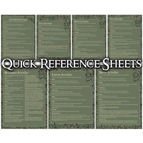 Wi Posh Quick Reference Sheets