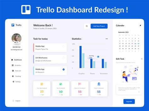 trello dashboard redesign by designist ~ epicpxls