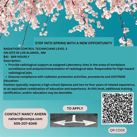 Asking All My Network To Help Me By Sharing These Great Opportunities