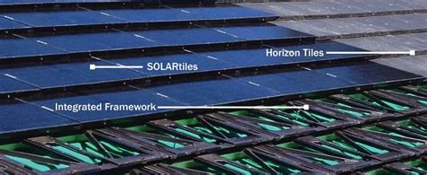 Solar Tile Architectureau