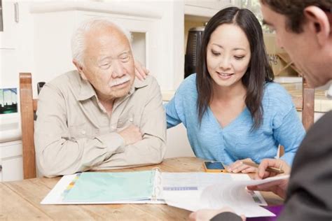 Form Adv Basics For New Investors