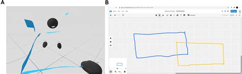 Frontiers Visual Thinking In Virtual Environments Evaluating