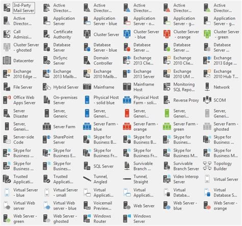 Microsoft Active Directory Visio Stencils Lasopatampa