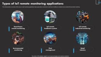 Types Of IoT Remote IoT Remote Asset Monitoring And Management IoT SS PPT Slide
