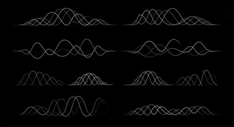 Researchers Unlock Efficient Quantum Computation Of Vibrational Properties For Molecules With