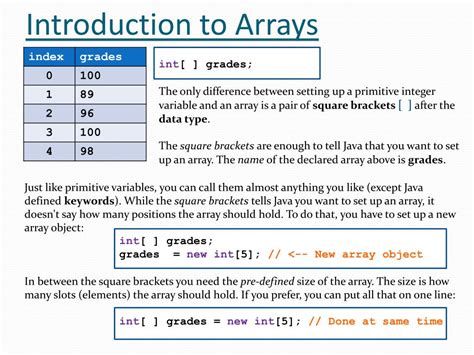 ppt bit115 introduction to programming powerpoint presentation free