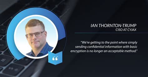 Bora Cybersecurity Marketing On Linkedin Cybersecurity Drm Authentication