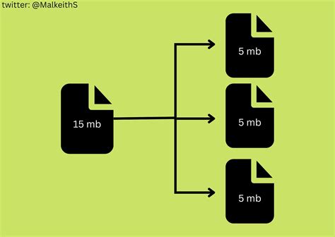 Encrypt And Decrypt Anything Bytesfilesstreams With Pgp Using Bouncy Castle And Java By