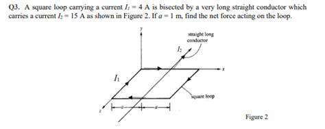 Solved Q A Square Loop Carrying A Current Il A Is Chegg Com