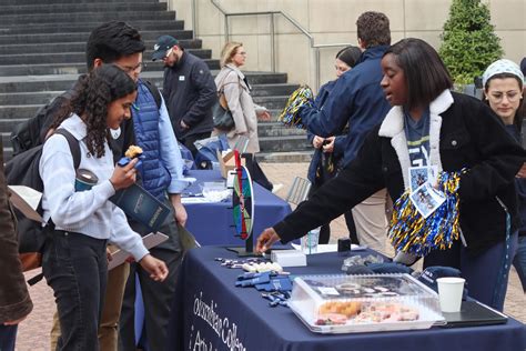 Giving Day rakes in $2 million of donations from alumni, faculty, families – The GW Hatchet