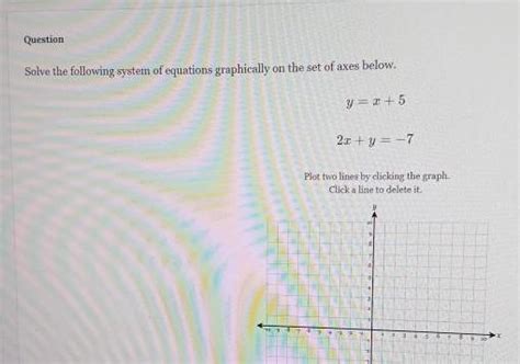 [answered] question solve the following system of equations graphically